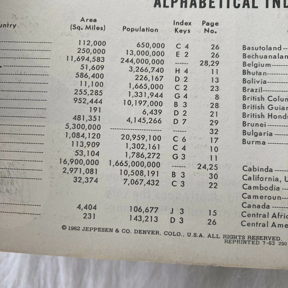 Art | Vintage World Atlas 2 Large Maps 5s 60s Far East Africa Paper ...